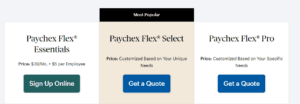 Paychex Flex Review: Features, Pros, Cons in 2023